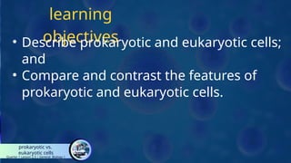 Gen Bio 1_Q1_Lesson 2.3_Prokaryotic and Eukaryotic Cells.pptx