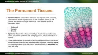 Gen_Bio_2_Lesson_01_Week_01_Plants_Forms_&_Functions.pdf