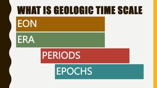 History of Life on Earth (General Biology 2, 1st Semester, Quarter 1 ...