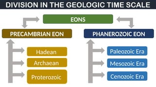GENERAL BIOLOGY GEOLOGICAL TIMELINE OF THE EARTH | PPTX