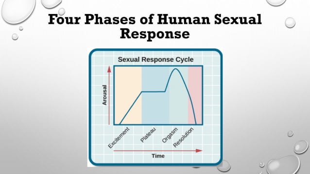 General Biology Introduction-to-reproduction | PDF