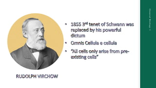 gen bio topic 1 topic Cell theory FOR STUDENTS.pdf