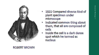 gen bio topic 1 topic Cell theory FOR STUDENTS.pdf