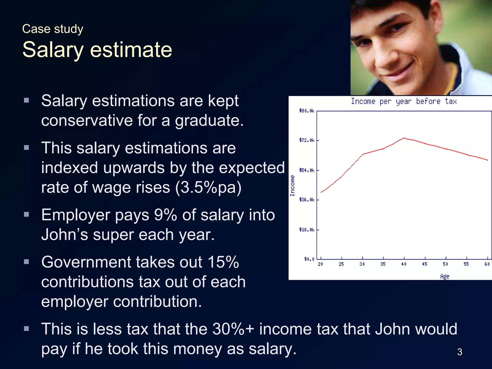 Unit 7b Case study | PPTX | Retirement Planning | Personal Finance