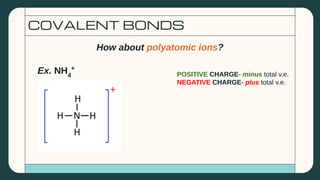 Intramolecular Forces of Attraction PART 2: Covalent Bonds | PDF