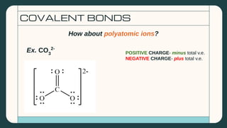 Intramolecular Forces of Attraction PART 2: Covalent Bonds | PDF