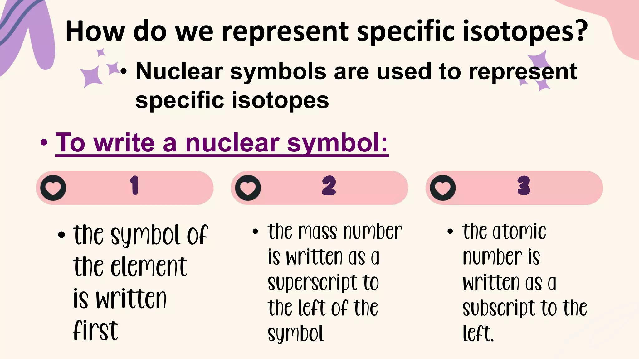GENCHEM1-isotopes.pptx