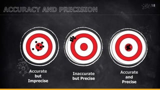 GenChem1-Lesson 1.pptx