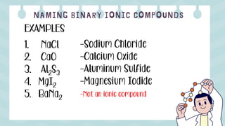 GENCHEM1-nomenclature.pptx