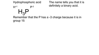 GENCHEM1-nomenclature-molecularcmpds.pptx
