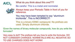 GENCHEM1-nomenclature-molecularcmpds.pptx