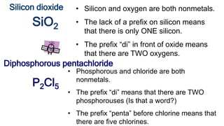 GENCHEM1-nomenclature-molecularcmpds.pptx