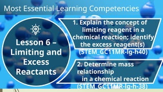GenChem1-Q1W6-Limiting-and-Excess-Reactants-1.pptx