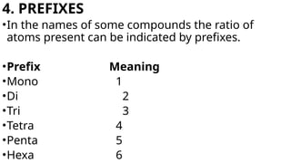 GenChem1-Writing Chemical Formula and Empirical/Molecular.pptx