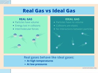General Chemistry_Ideal Gas Law using PV=nRT.pptx