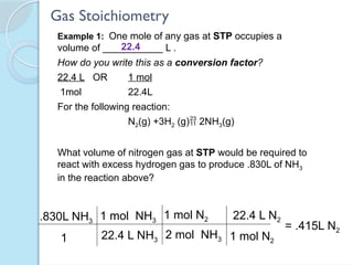 General Chemistry_Ideal Gas Law using PV=nRT.pptx