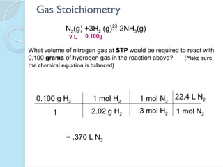 General Chemistry_Ideal Gas Law using PV=nRT.pptx