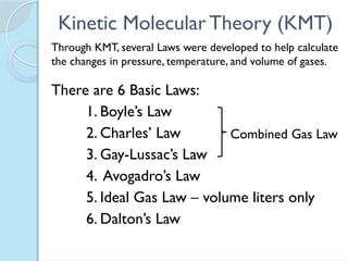 General Chemistry_Ideal Gas Law using PV=nRT.pptx