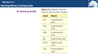 GenChem1 Lesson 2.pptx