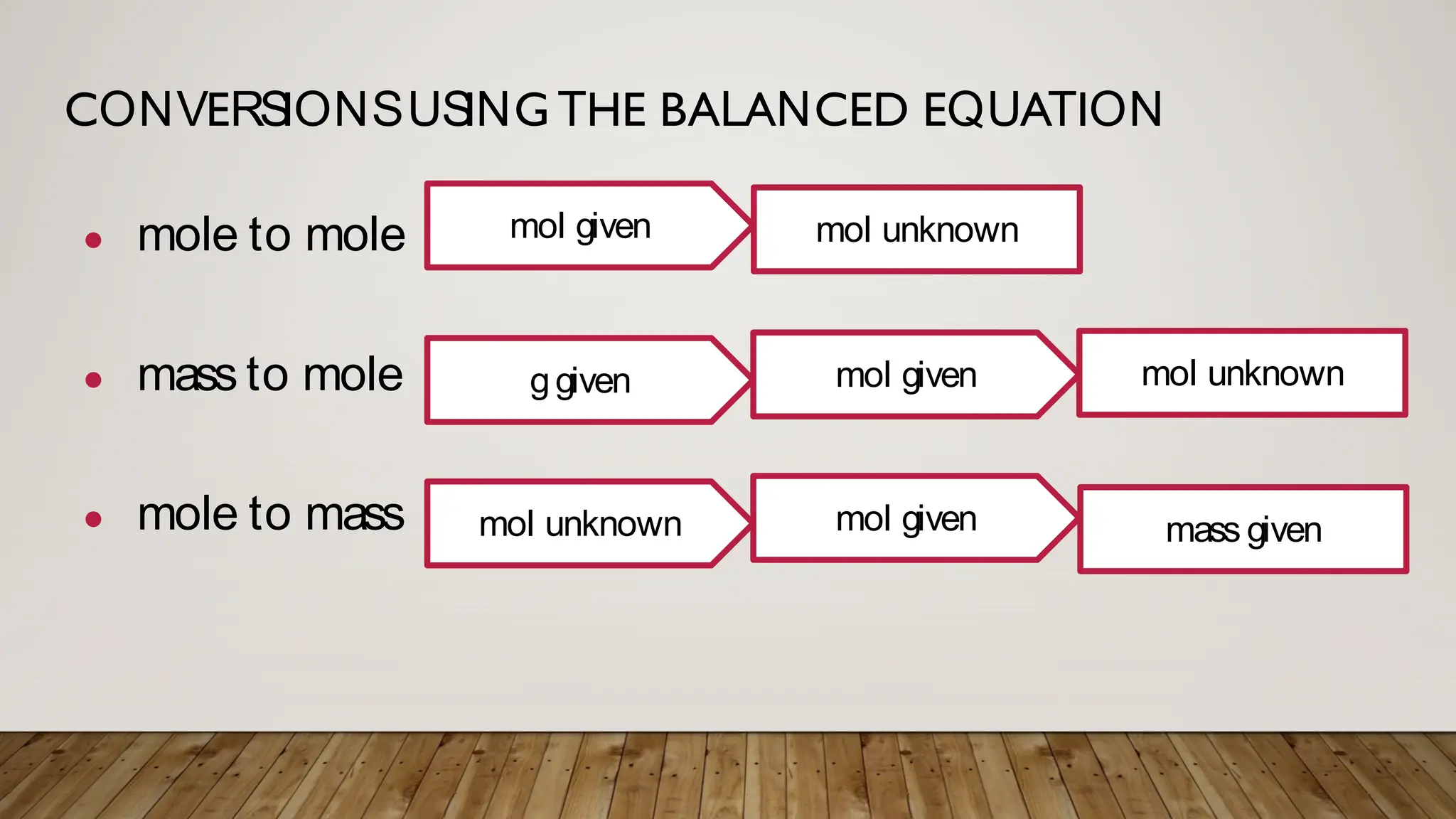 GenChem1_Limiting Reactant.pdf