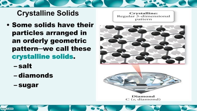 GENCHEM1_Q1M1_Matter-and-Its-Properties.pdf | Chemistry | Science