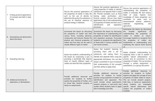 GenChem1 QUARTER1 WEEK 1.docx