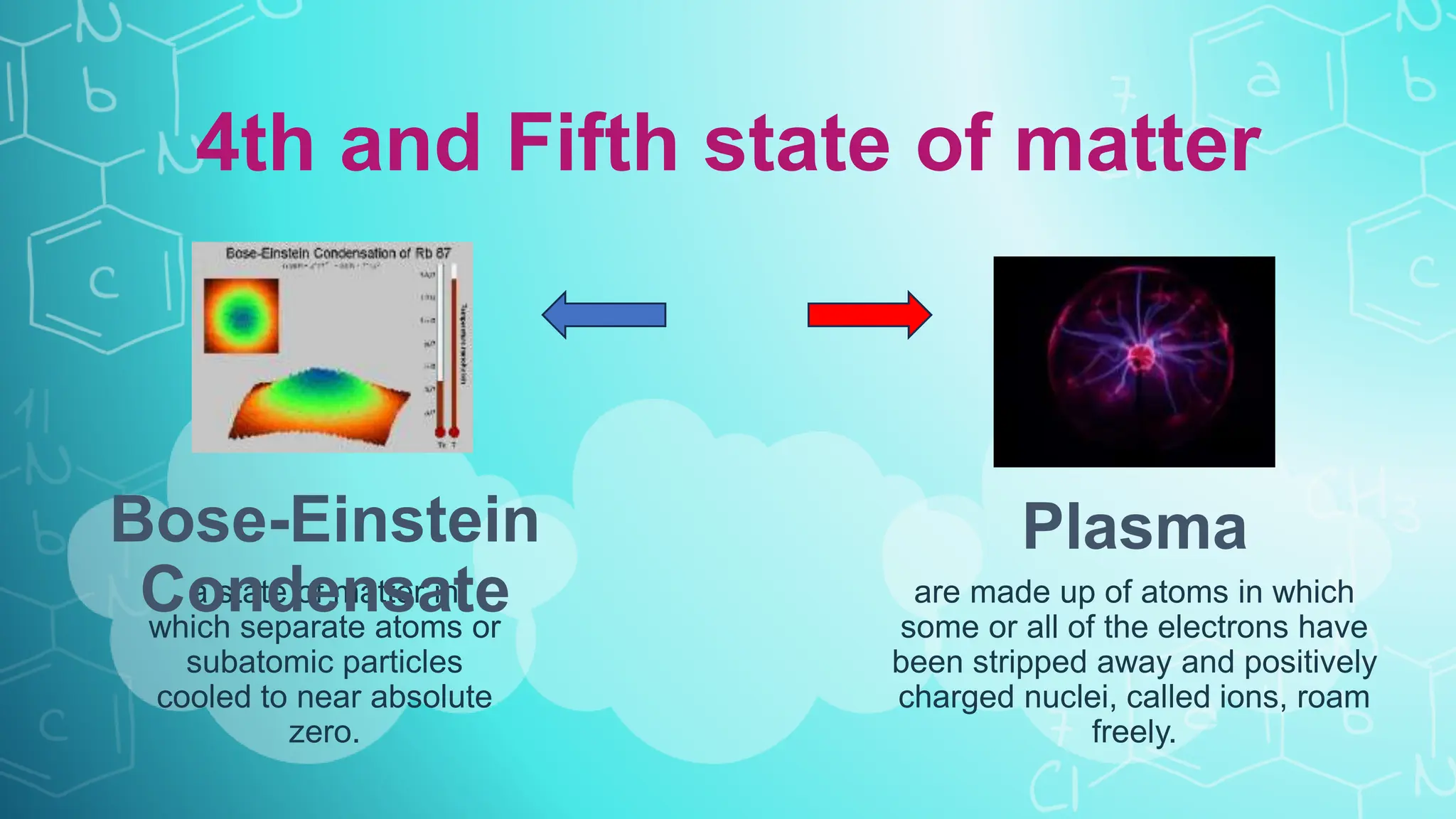 Properties of Matter | PPTX