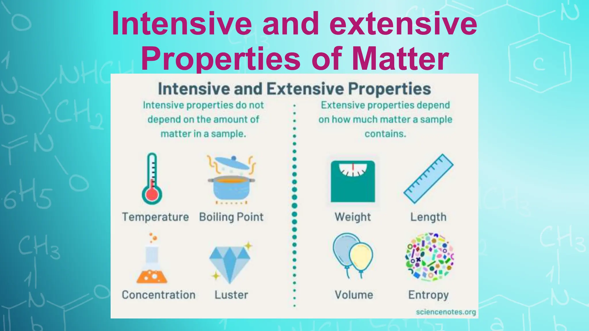 Properties of Matter | PPTX