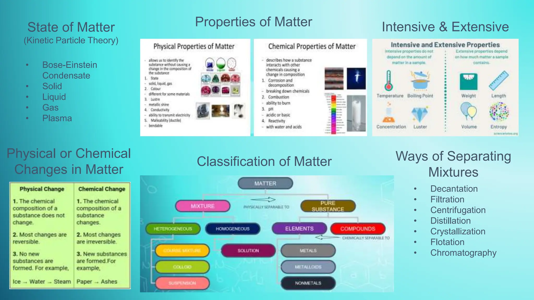 Properties of Matter | PPTX