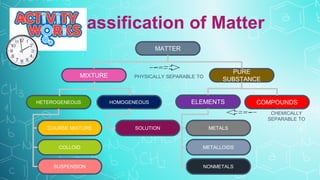 Properties of Matter | PPTX