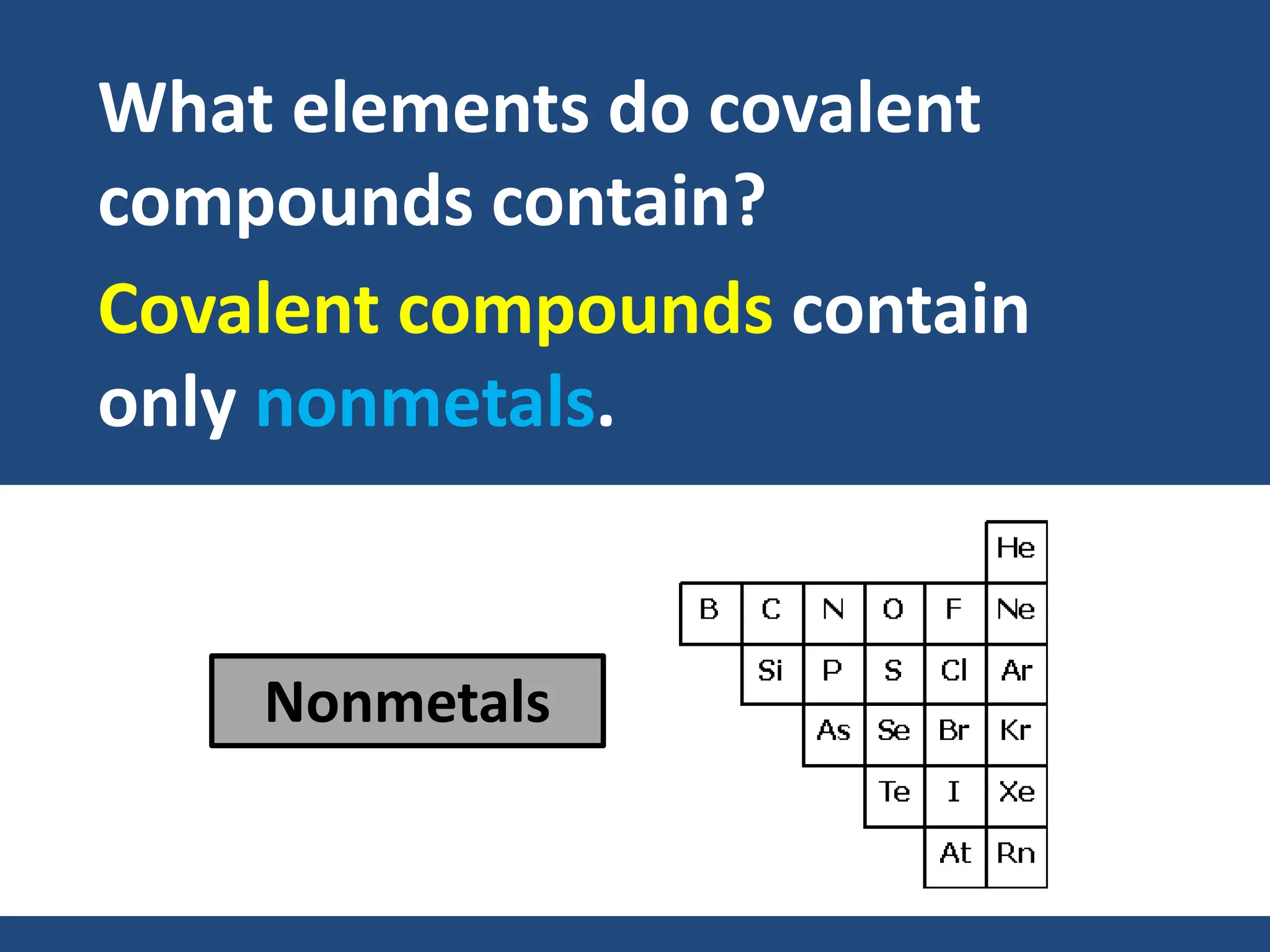 Naming and Writing Formula of Compounds.pptx