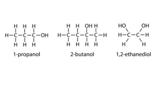 GenChem2_Functional Groups and Hydrocarbons.pptx | Chemistry | Science
