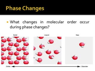 General Chemistry II] Intermolecular Forces | PPTX