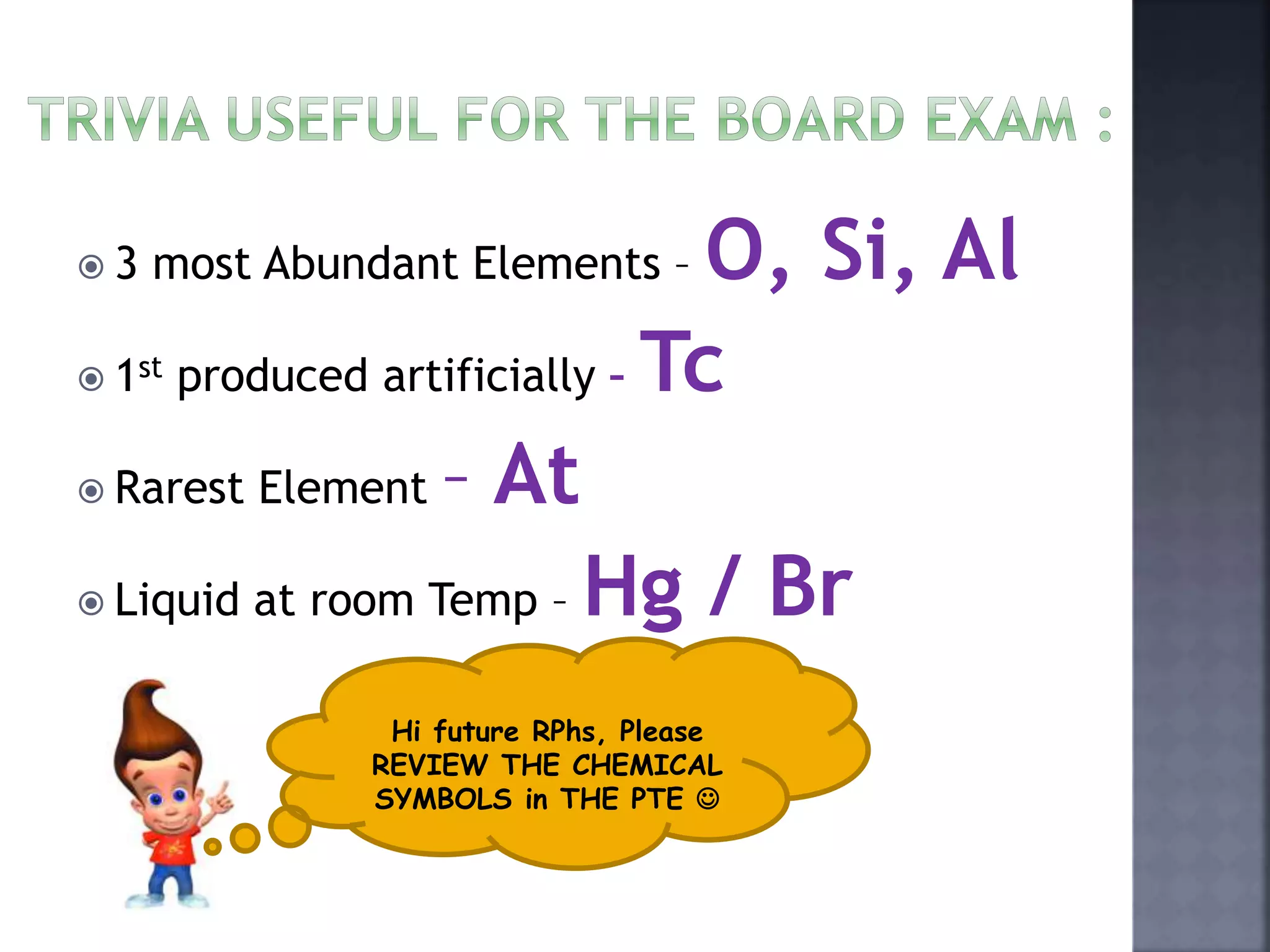 General Chemistry and Inorganic Pharmaceutical Chemistry Module 1 ...