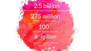 compounds released from single use plastics | PPTX