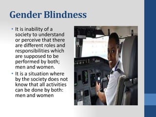 gender-170108192853 (1).pptx