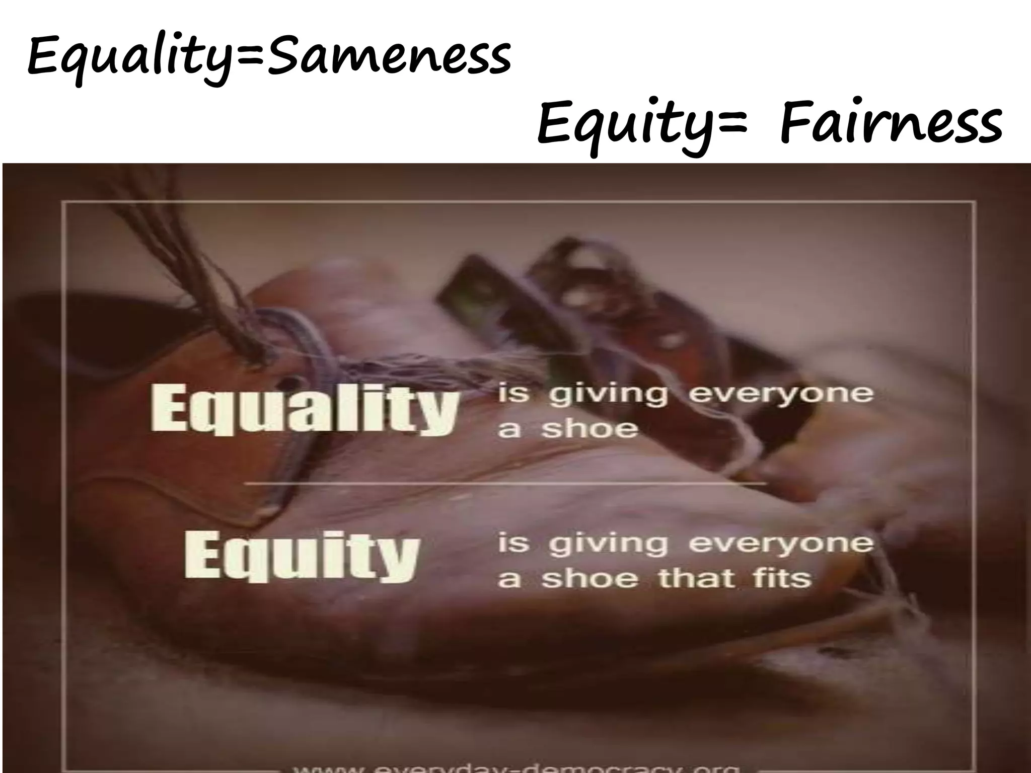 Gender : Equity vs Equality | PPTX