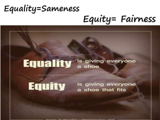 Gender : Equity vs Equality | PPT