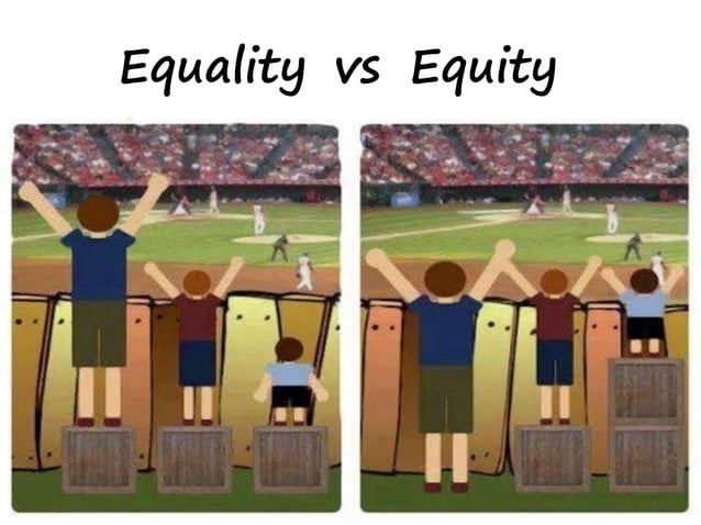 Gender Equity Vs Equality