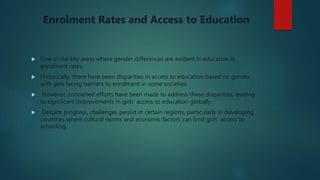 GENDER Equity Issues in the classroom.pptx