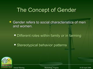 Comprehrehensive Notes on Gender Studies | PPT