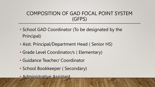 GENDER-AND-DEVELOPMENT.pptx