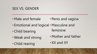GENDER-AND-DEVELOPMENT.pptx