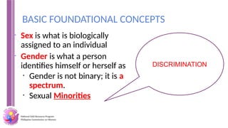 Gender-and-Development-GAD-PPT-INSET-2023.pptx
