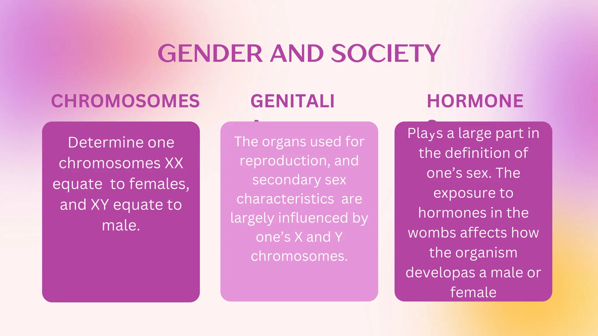 Gender And Generalization Issues In Peace Education And Conflict Resolution Pptx