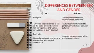 GEDC - GENDER-AND-SEXUALITY LESSON 1.pptx