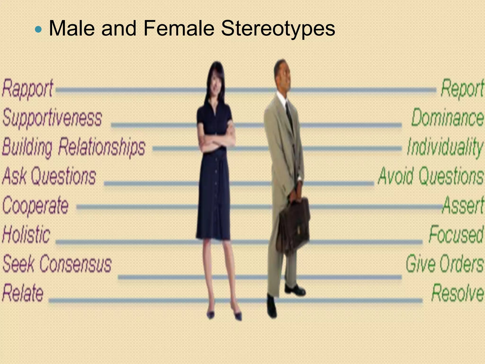 Gender-based communication | PPTX