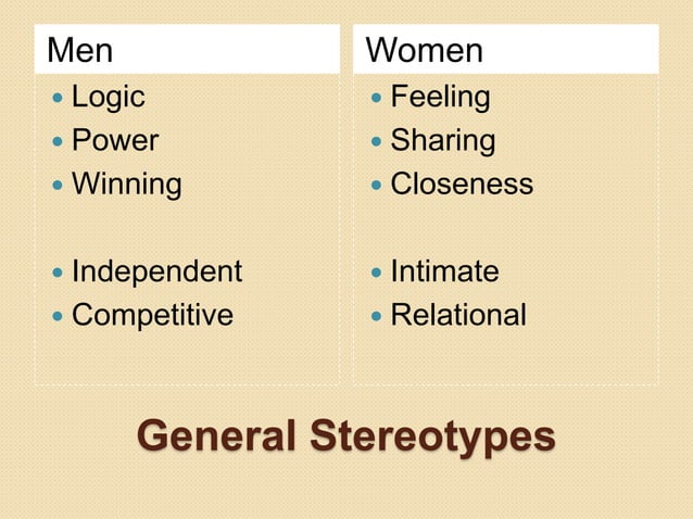 Gender-based communication | PPTX