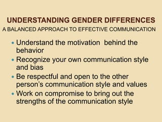 Gender-based communication | PPTX