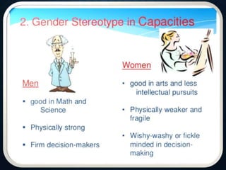 gender-identity-roles.pptx